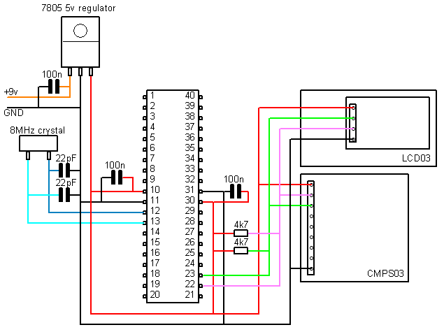ATMEGA32 Examples